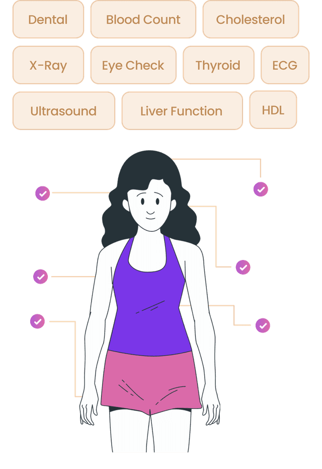 Alyve Health | Reimagining healthcare